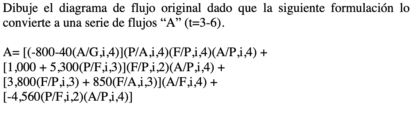 Draw the original flowchart given that the following | Chegg.com