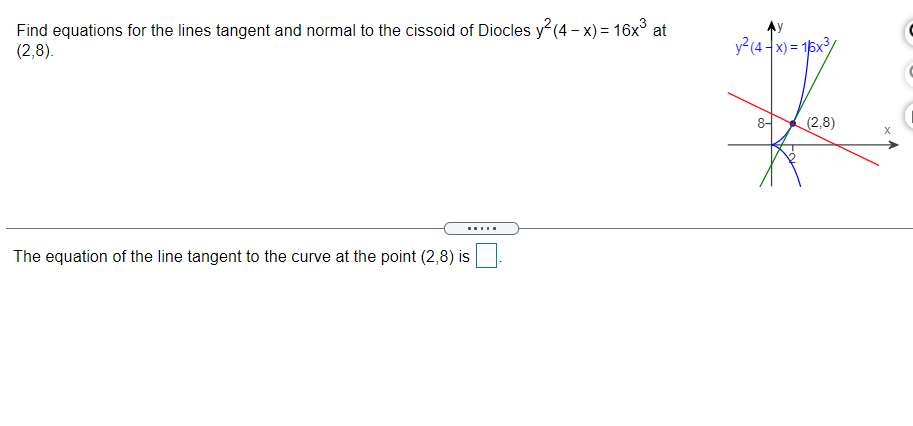 Solved Find equations for the lines tangent and normal to | Chegg.com