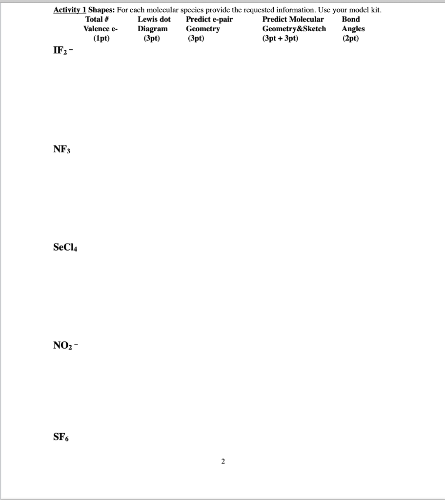 solved-all-of-activity-1-for-the-compounds-listed-below-chegg
