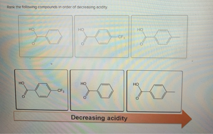 Solved Rank The Following Compounds In Order Of Decreasing