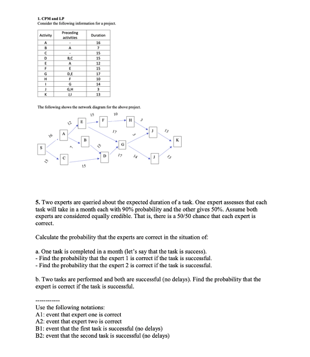 Solved 1. CPM and L.P Consider the following information for | Chegg.com