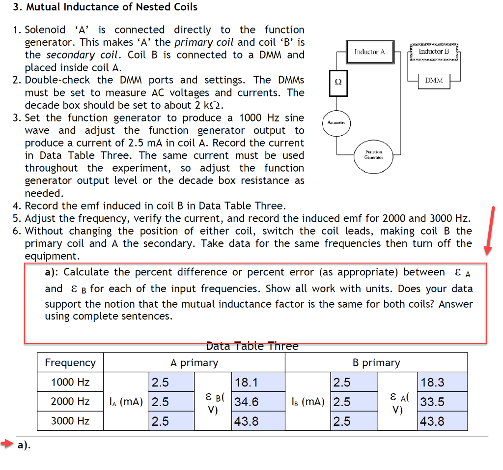 Solved 3. Mutual Inductance of Nested Coils Inductor | Chegg.com