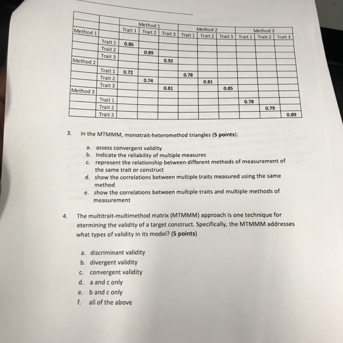 Solved Problem 6 (25 points) 1. Describe what is meant by | Chegg.com