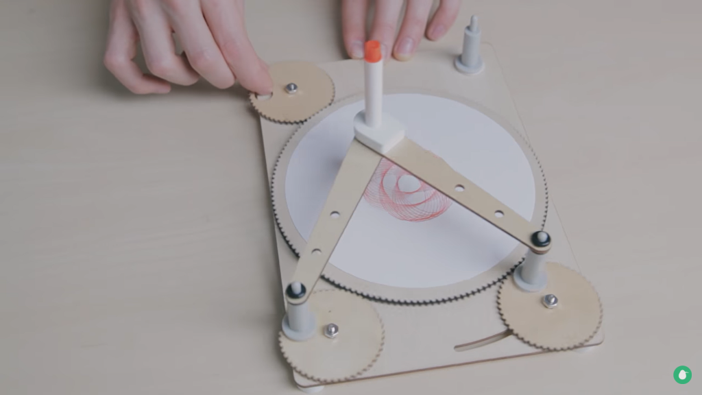 Solved a) Draw kinematic diagram of the drawing | Chegg.com