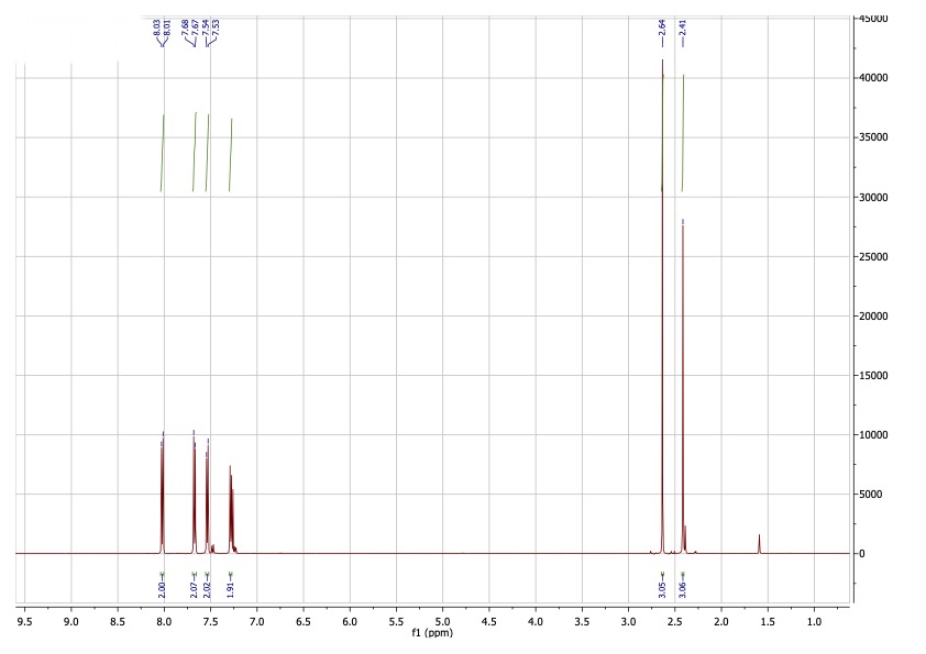 Solved Assign all HNMR signals | Chegg.com Solved Assign all HNMR signals | Chegg.com