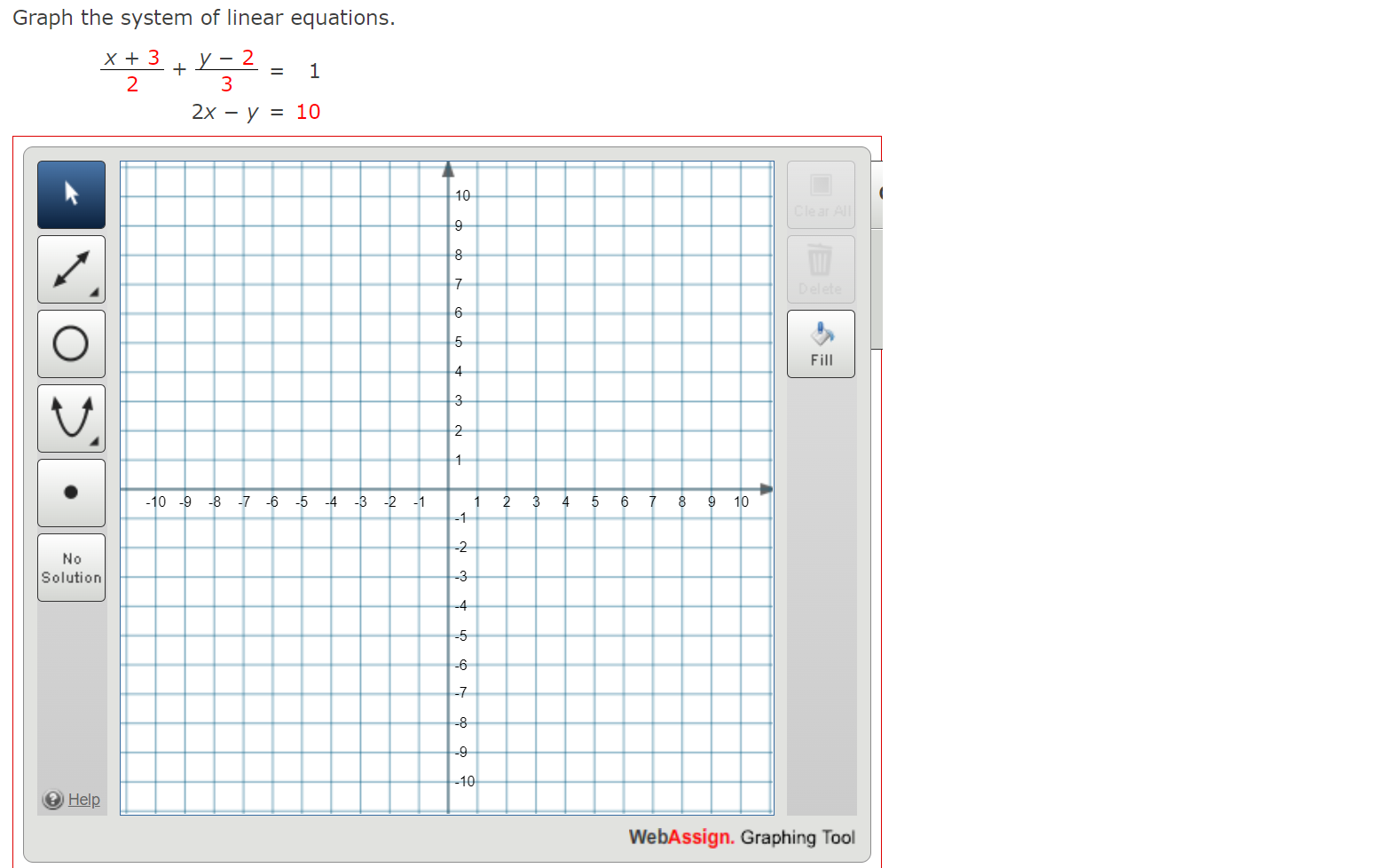 Solved Graph the system of linear equations. | Chegg.com