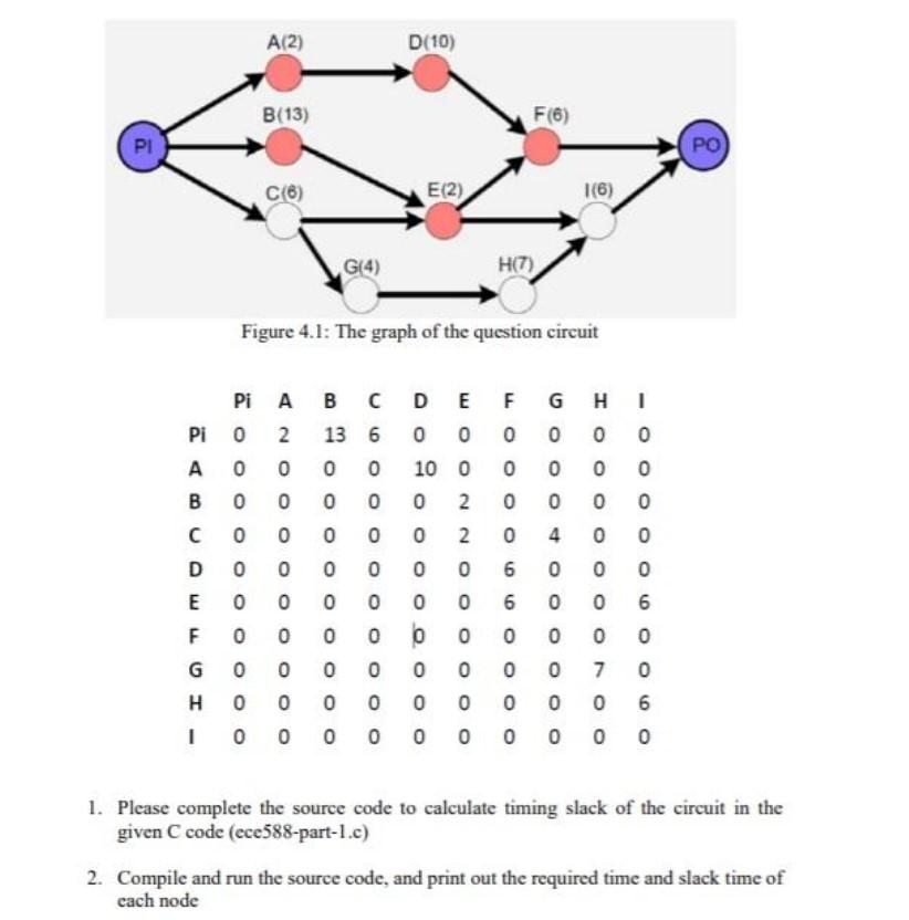 PLEASE SOLVE THIS ASAP. In C programing language. | Chegg.com