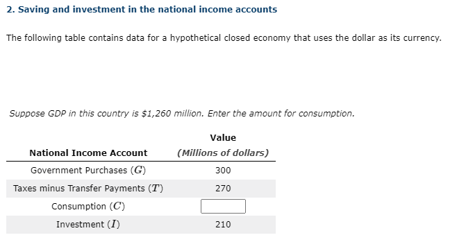 Solved Saving and investment in the national income | Chegg.com