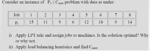 Solved Consider an instance of P3 Cmax problem with data as | Chegg.com