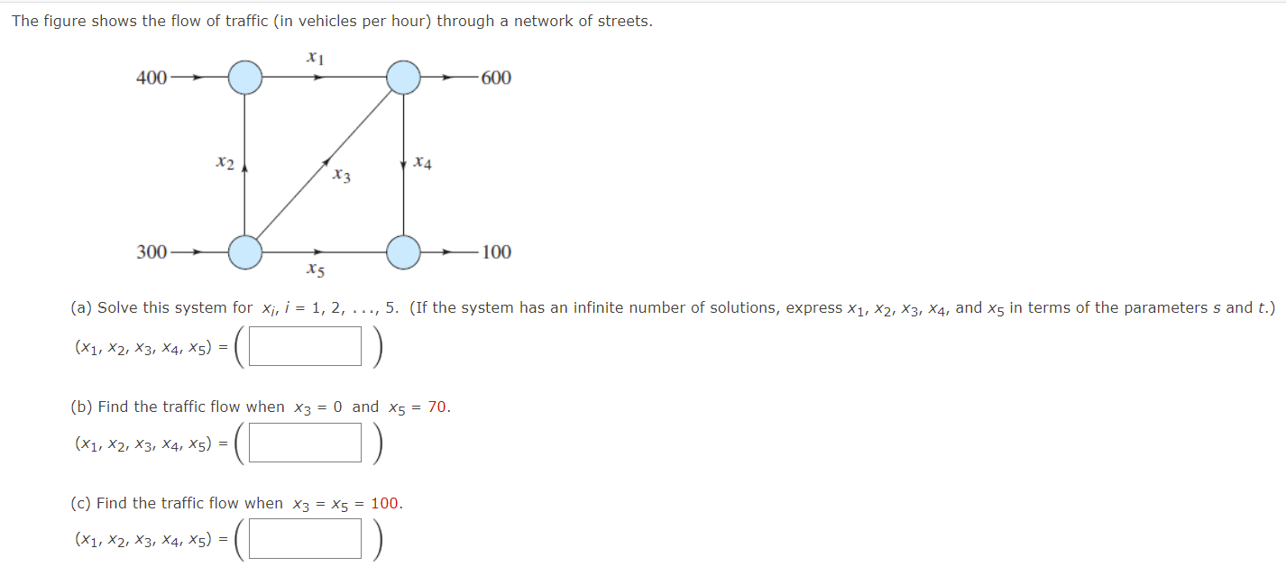 Solved The figure shows the flow of traffic (in vehicles per | Chegg.com