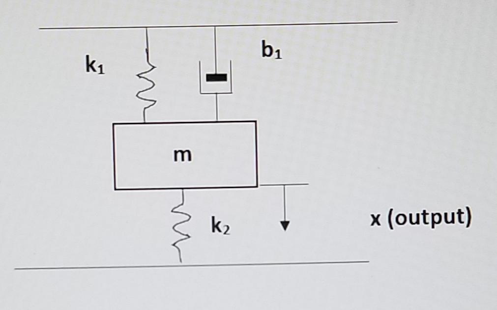 This is Linear Vibration problem: Consider the | Chegg.com