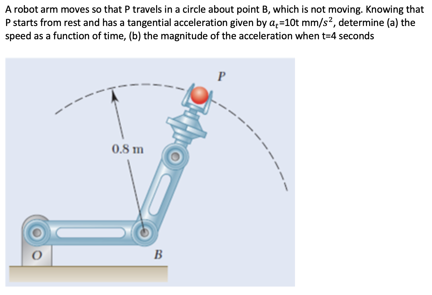 Solved A robot arm moves so that P travels in a circle about | Chegg.com