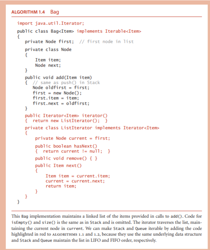 Using LinkedList to implement a specialized list. | Chegg.com