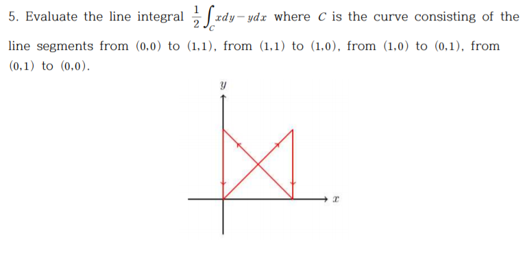 Solved 5. Evaluate the line integral S xdy– ydx where C is | Chegg.com
