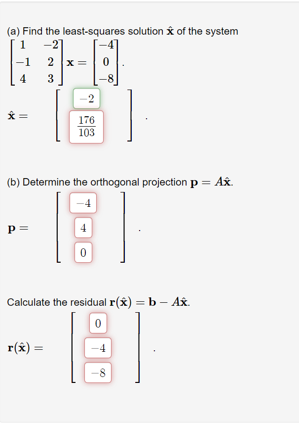 Solved (a) Find the least-squares solution x^ of the system | Chegg.com