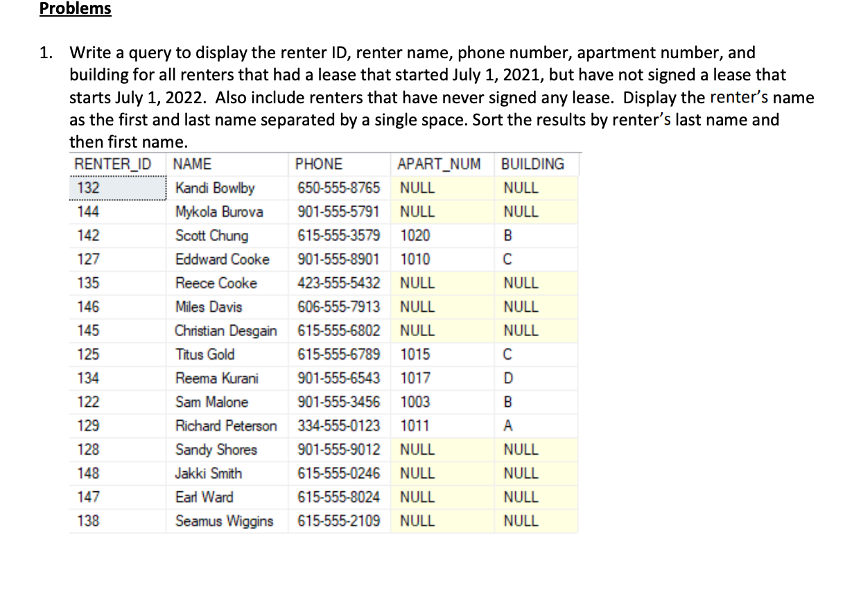 Solved Reate The Sql Select Queries As Requested For Each 