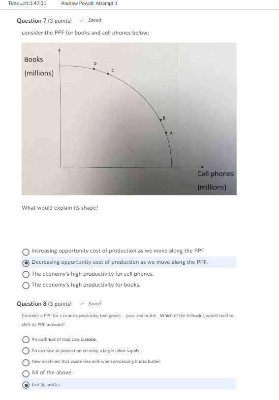 Solved consider the PPF for books and cell phones below: | Chegg.com
