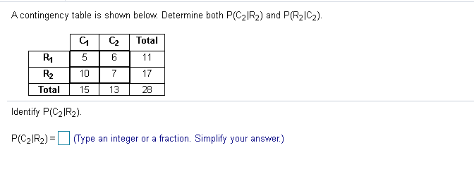 Solved A contingency table is shown below. Determine both | Chegg.com