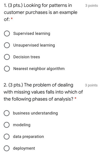 Solved 3 points 1. (3 pts.) Looking for patterns in customer | Chegg.com