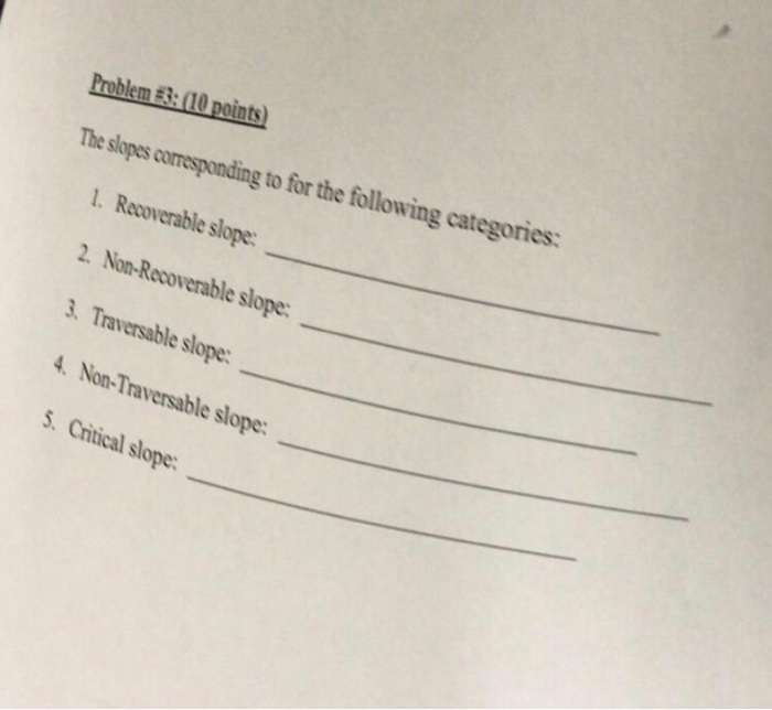 Solved Problem 3:(10 points) The slopes comesponding to for | Chegg.com