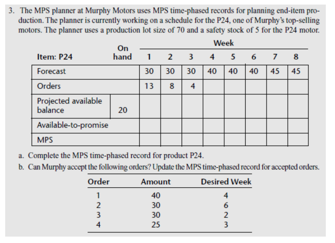 Solved 1 6 8 4 3. The MPS planner at Murphy Motors uses MPS | Chegg.com