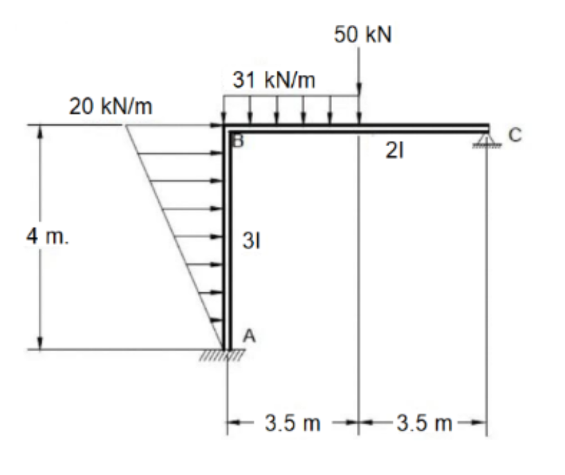 Solved 1. Solve for the vertical reaction at point A | Chegg.com