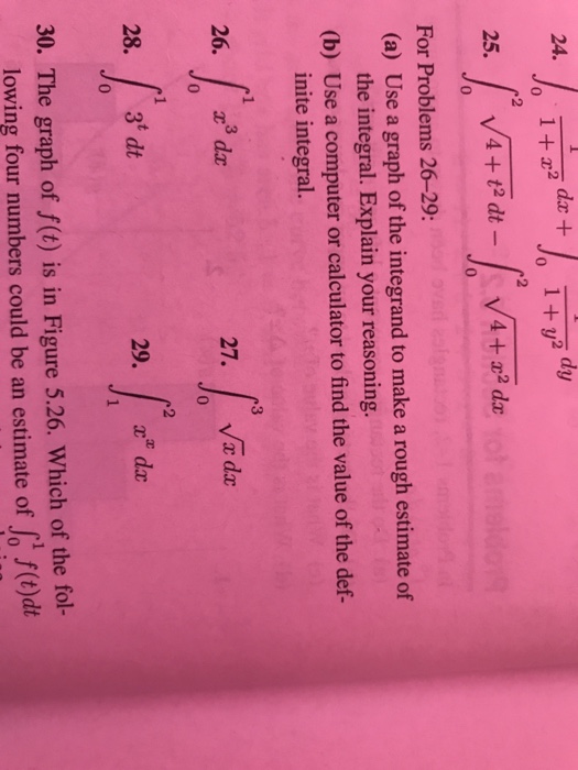Solved Use a graph of the integrand to make a rough estimate | Chegg.com