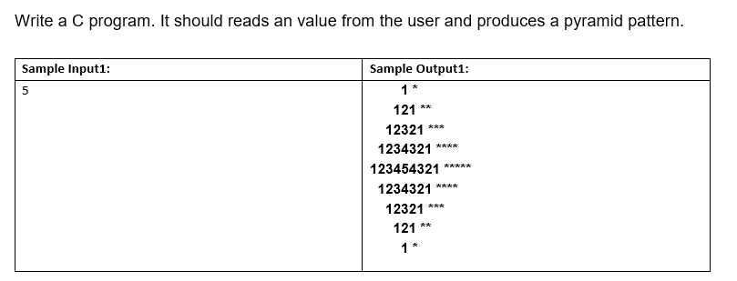 Solved Write a C program. It should reads an value from the | Chegg.com