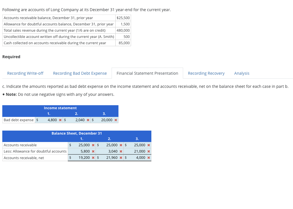 Solved Recording Entries to Estimate Bad Debt Expense | Chegg.com