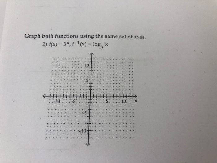 Solved Graph Both Functions Using The Same Set Of Axes 2 7655