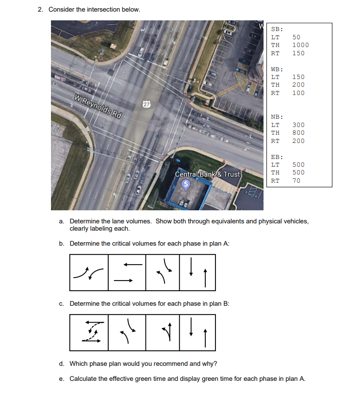 Solved 2. Consider the intersection below. SB: LT TH RT 50 | Chegg.com