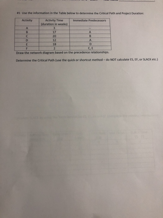 Solved #1 Use the information in the Table below to | Chegg.com