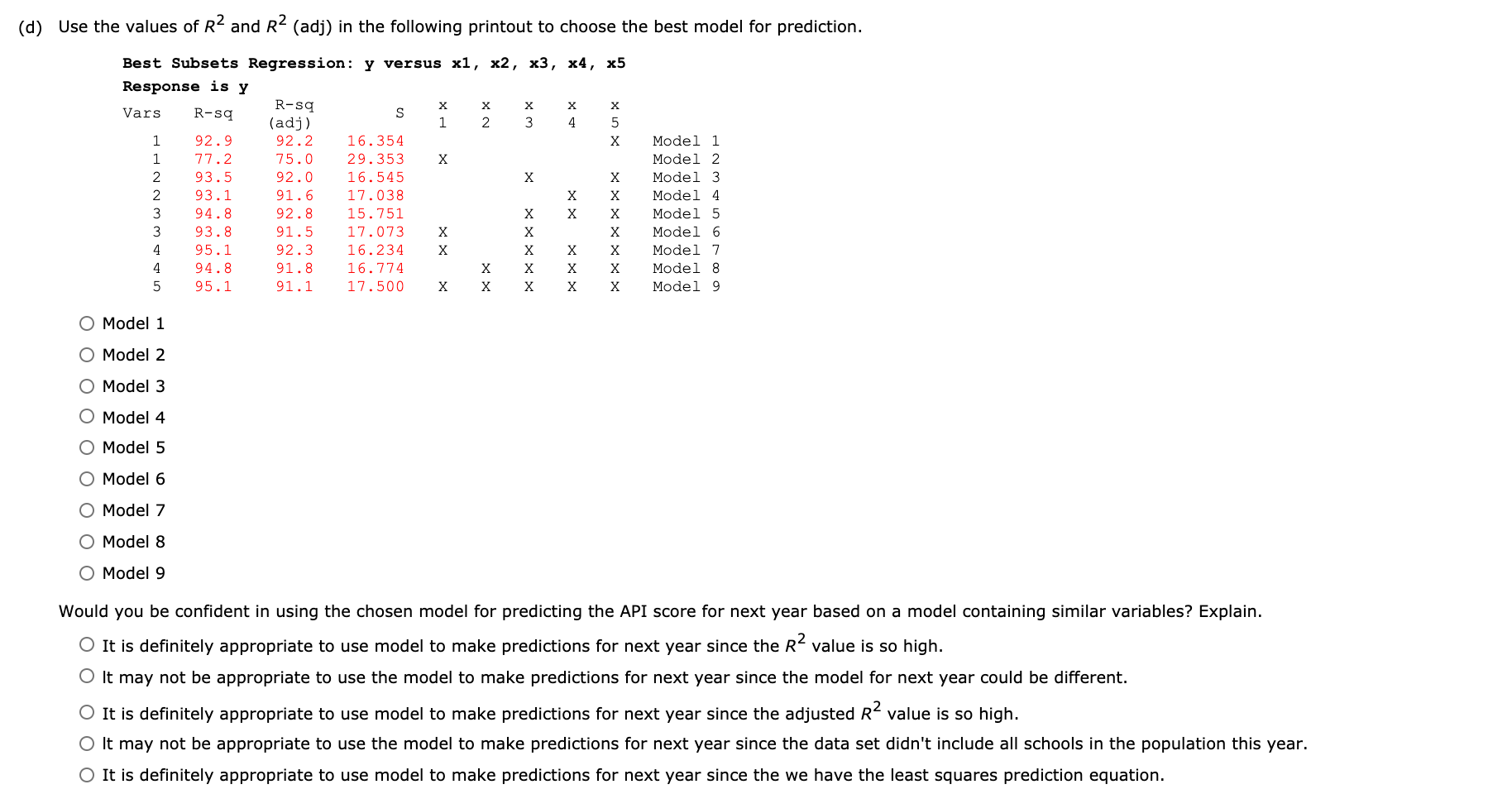 Solved The Academic Performance Index (API) has been used to | Chegg.com