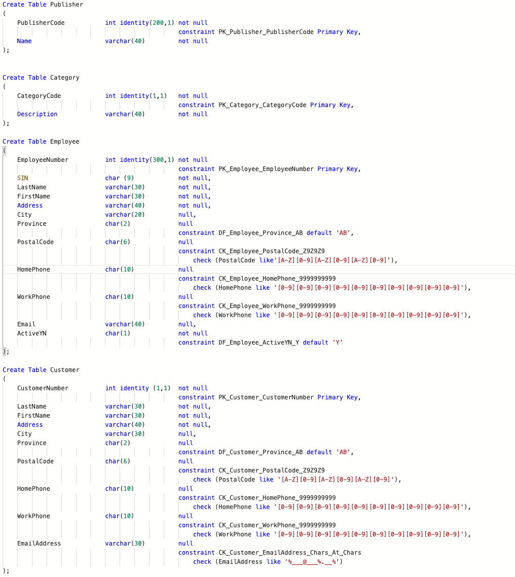 Solved Views Create a view called CustomerSaleHistory that | Chegg.com