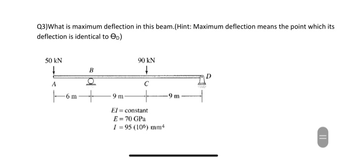 Solved Q3)What is maximum deflection in this beam. (Hint: | Chegg.com