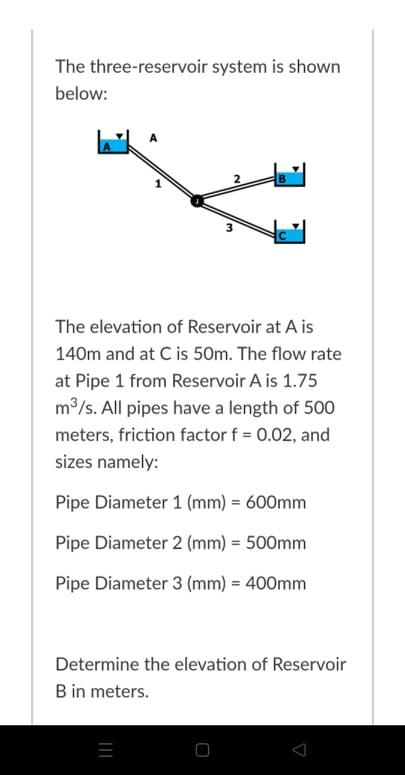 Solved The three-reservoir system is shown below: 2 3 The | Chegg.com
