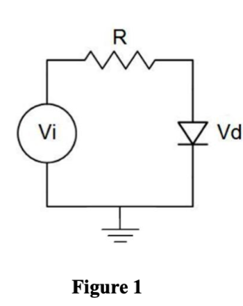 Solved Problem 1.Simulate the circuit shown in Figure 1 | Chegg.com