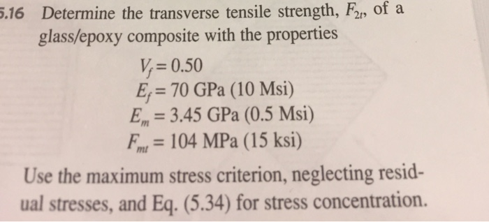 Solved 5.16 Determine the transverse tensile strength, F, of | Chegg.com