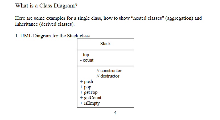 Solved C++, Please do A and unit 3 Is about the "Library | Chegg.com