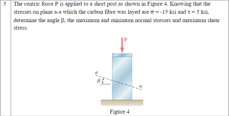Solved The centric force P is applied to a short post as | Chegg.com