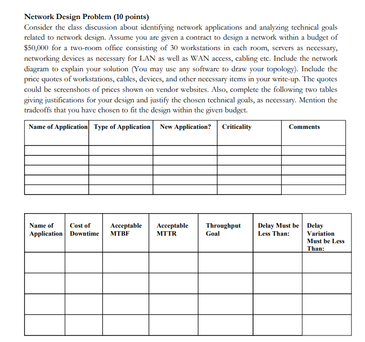 Solved Network Design Problem (10 points) Consider the class | Chegg.com
