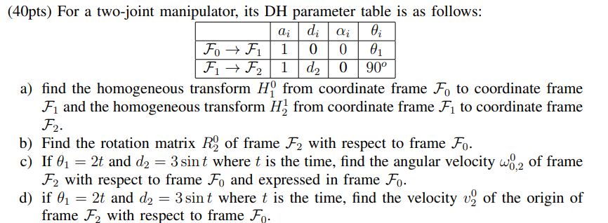 Solved (40pts) For a two-joint manipulator, its DH parameter | Chegg.com