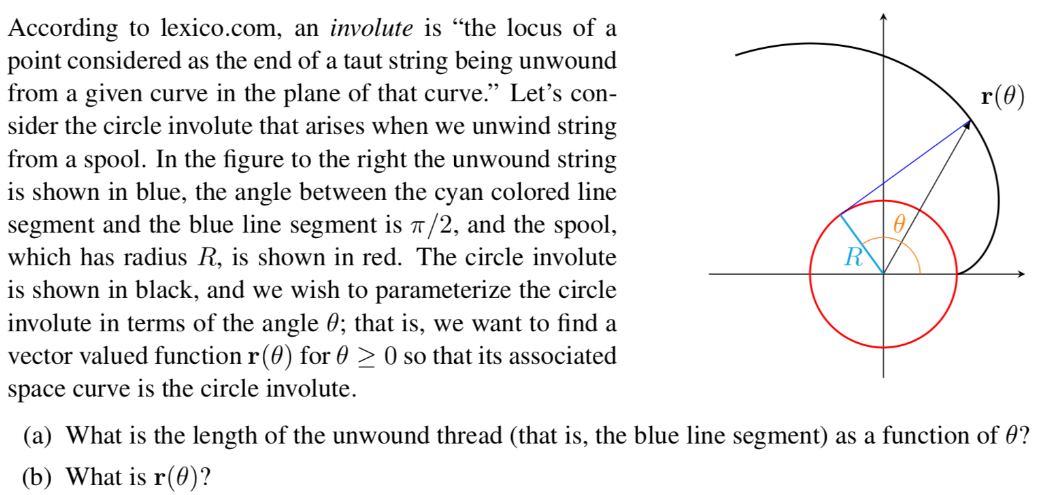 Solved According to lexico.com, an involute is “the locus of | Chegg.com