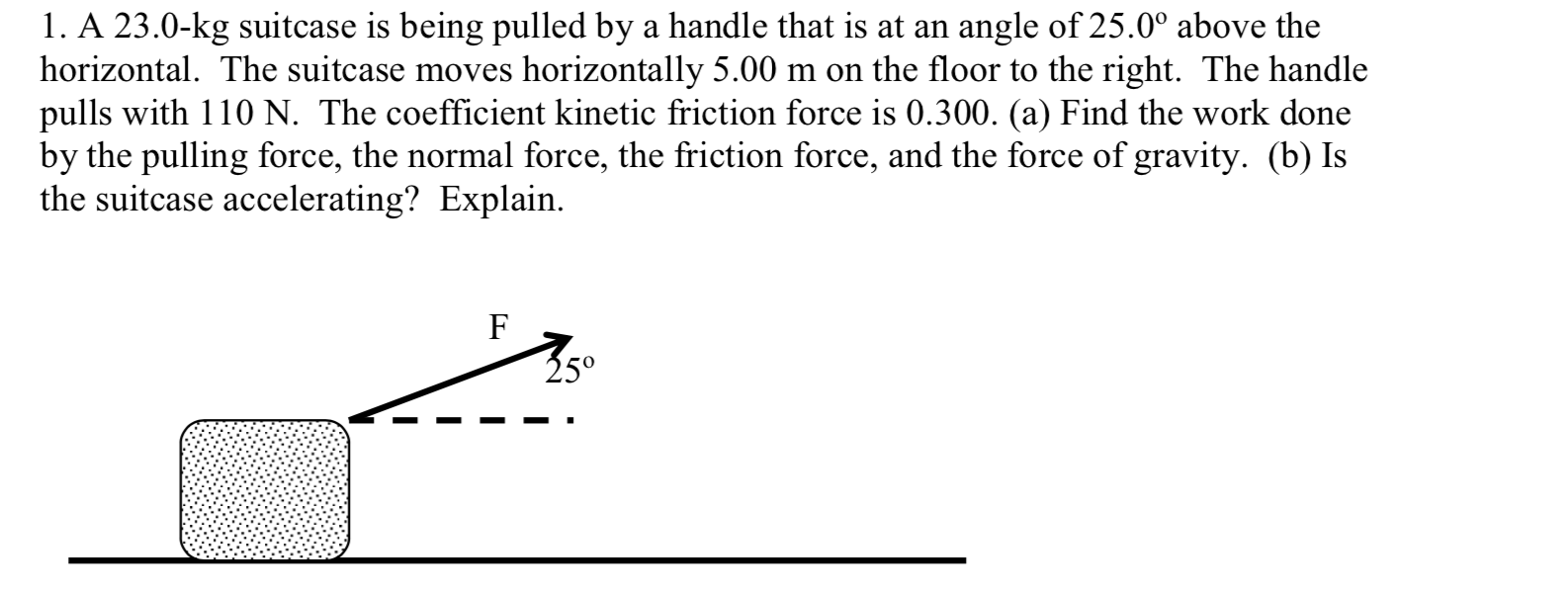 Solved 1. A 23.0-kg suitcase is being pulled by a handle | Chegg.com