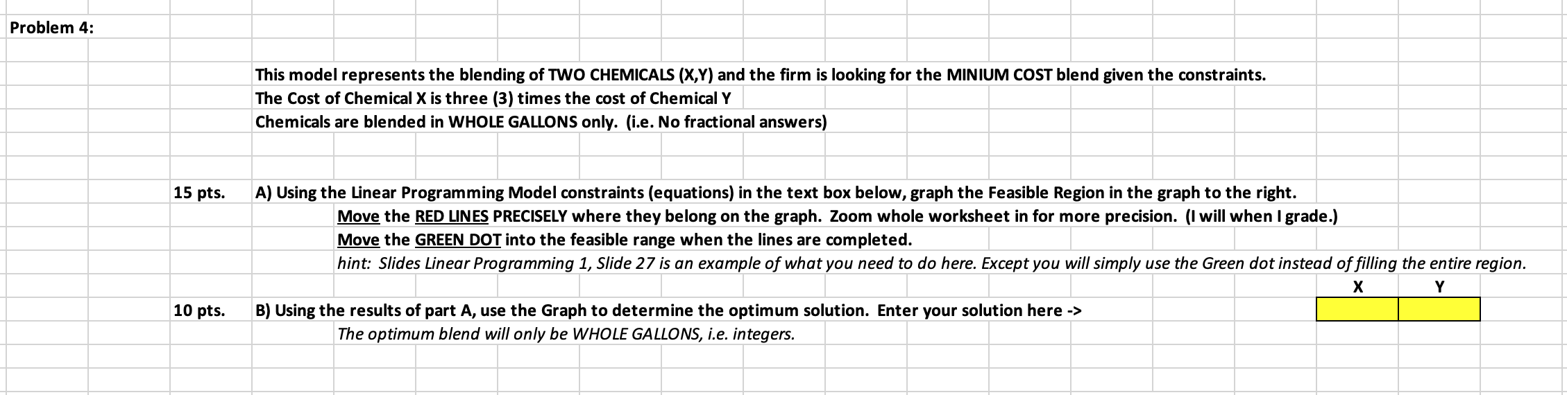 Solved Problem 4: This model represents the blending of TWO | Chegg.com