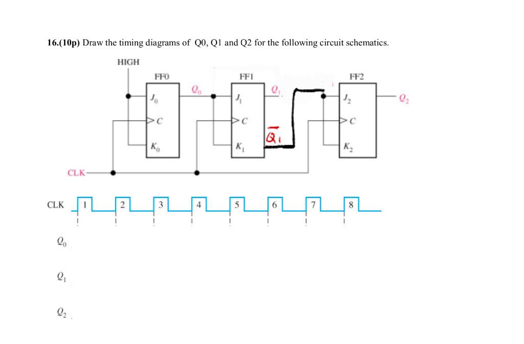 Solved 16.(10p) Draw the timing diagrams of QO, Q1 and Q2 | Chegg.com