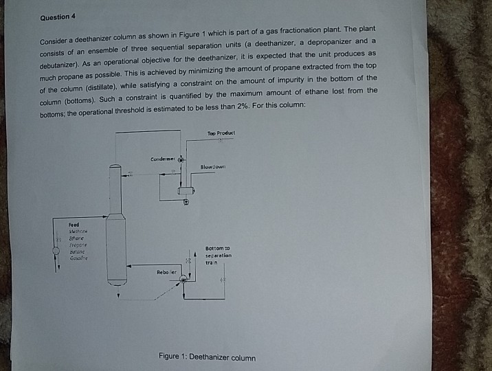 Solved Question 4 Consider a deethanizer column as shown in | Chegg.com