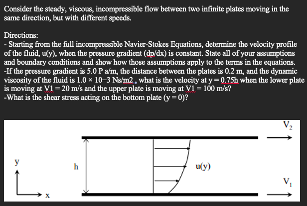 Solved Consider the steady, viscous, incompressible flow | Chegg.com