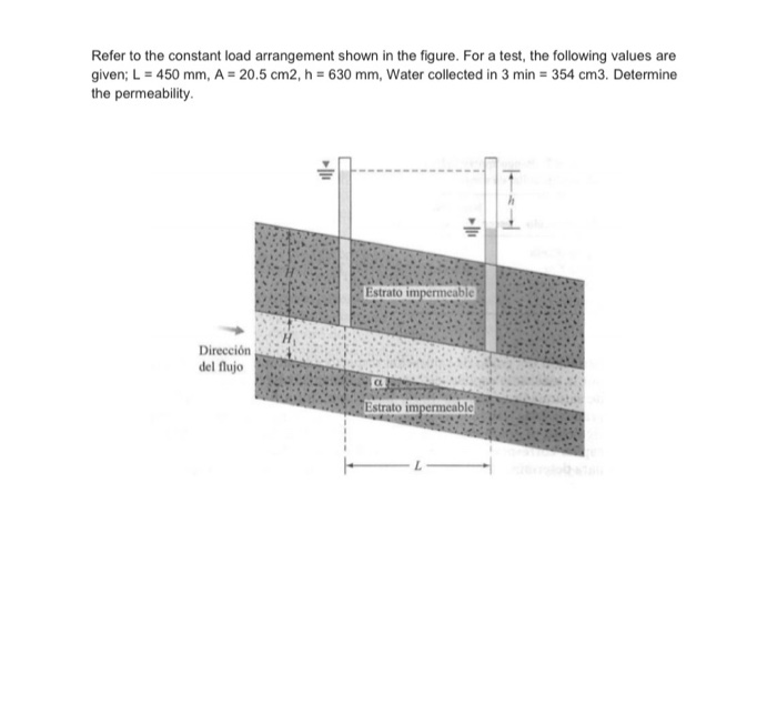 Solved Refer to the constant load arrangement shown in the | Chegg.com