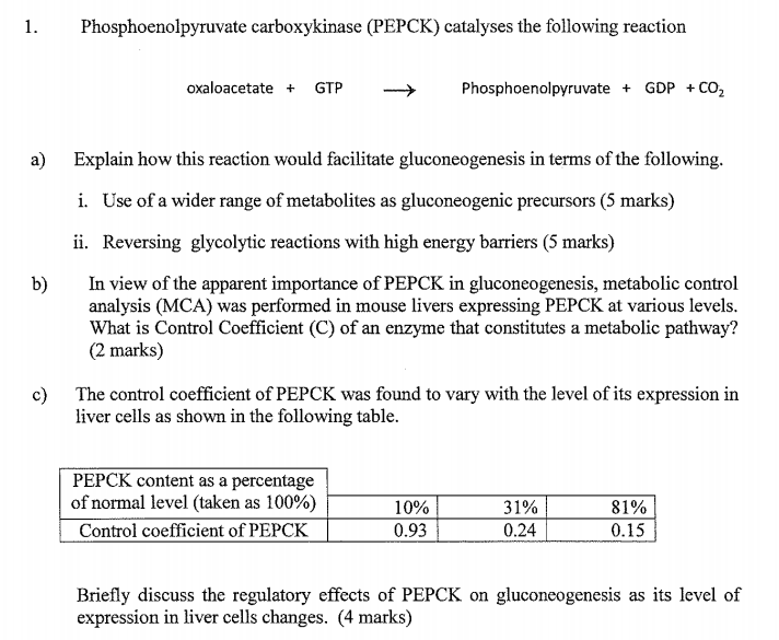 Solved 1. Phosphoenolpyruvate carboxykinase (PEPCK) | Chegg.com